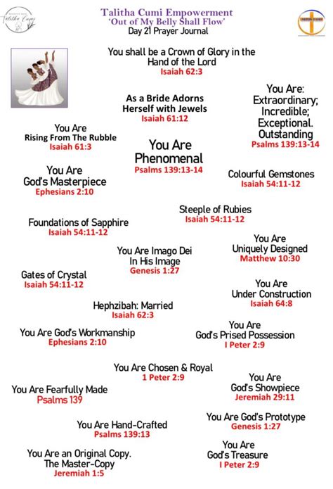 Out Of My Belly Shall Flow Day 21 Prayer Journal A People Of Prayer