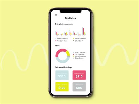 Analytics Ui Designs Themes Templates And Downloadable Graphic