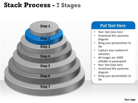 Circular Process Stack Diagram PowerPoint Design Template Sample Presentation PPT