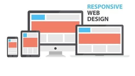 What Is Mobile Friendly Web Design Kafker