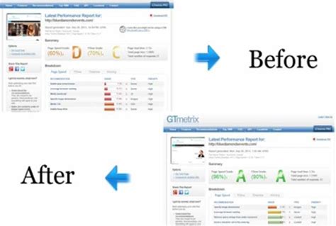 Increase Your Wordpress Website Speed For 30 Seoclerks