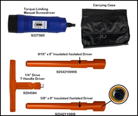 Torque Wrenches
