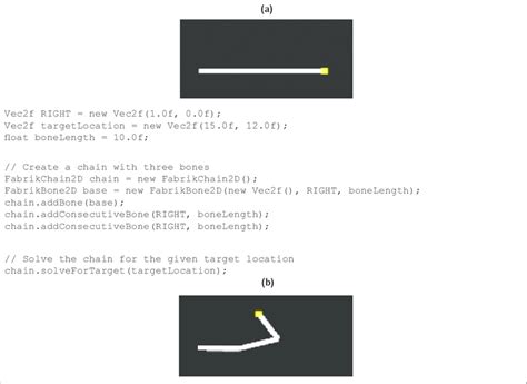 Creating And Solving A Basic 2d Chain A Shows The Initial