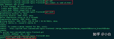 Jenkins Gitlab Ci Cd