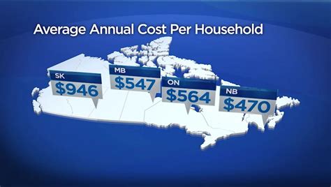 Bill Kelly Can Trudeau Win The Carbon Tax Debate Hamilton