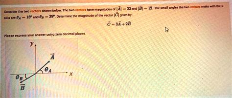 Texts Consider The Two Vectors Shown Below The Two Vectors Have Magnitudes Of A 22 And B 12 The