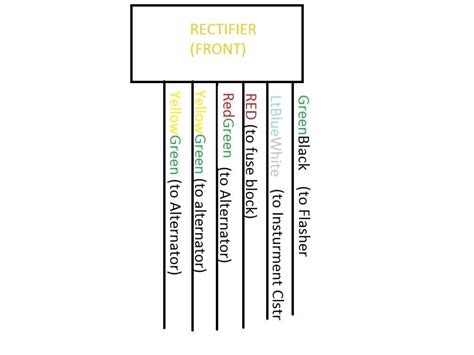 Diagram For Wiring A 6 Pin Regulator Rectifier
