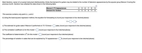 Solved B Using The Least Squares Regression Method The