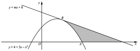 Definite Integral Area Between Curves Cekrisna