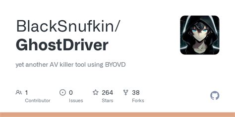 github blacksnufkin ghostdriver yet another av killer tool using byovd