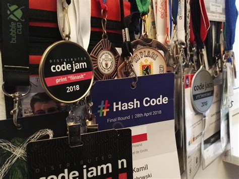 Codechef Good Coders Arent Made Overnight They Strive Towards