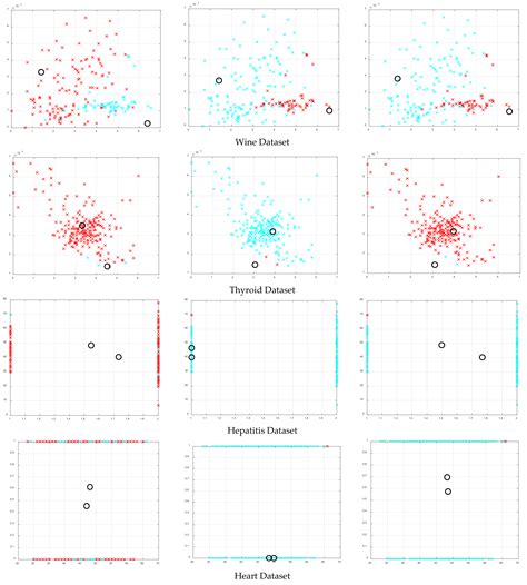 Automatic Data Clustering By Hybrid Enhanced Firefly And Particle Swarm