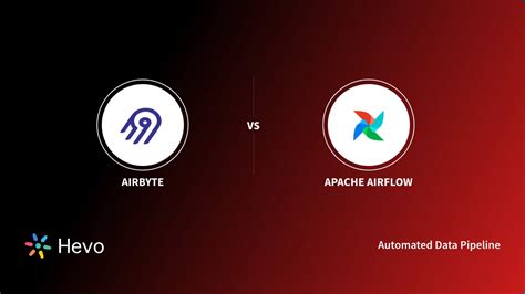 airbyte vs airflow a comprehensive comparison hevo
