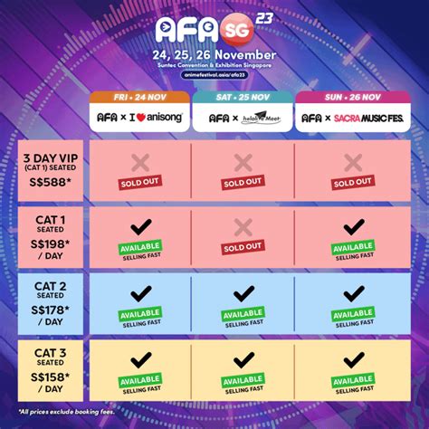 Afa23 Vip Ticket Availability As Of 25 September 2023 R