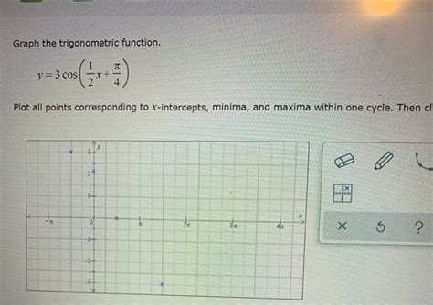 Solved Graph The Trigonometric Function Y3 Cos Plot All