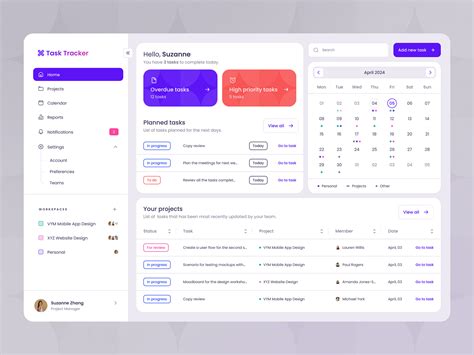Task Tracker Project Managment Dashboard By Dominika Ludwik On Dribbble