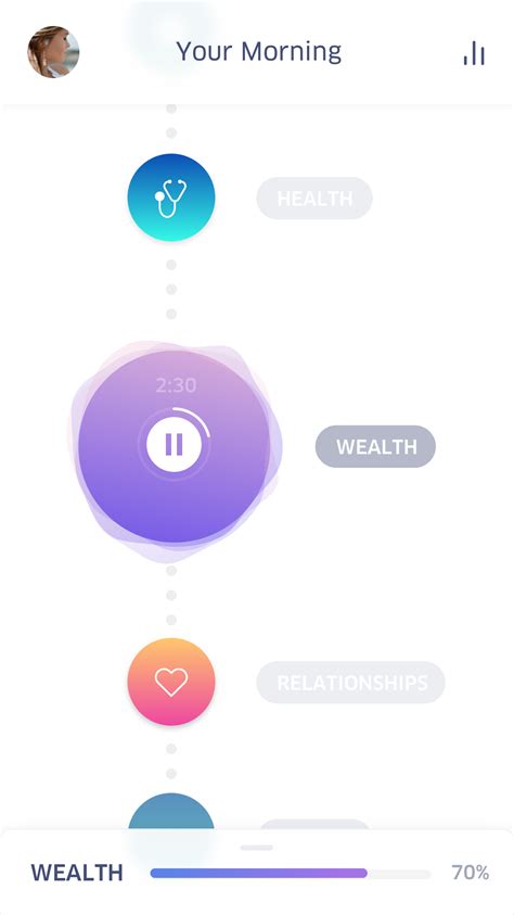 App Interface Design Web App Design App Design