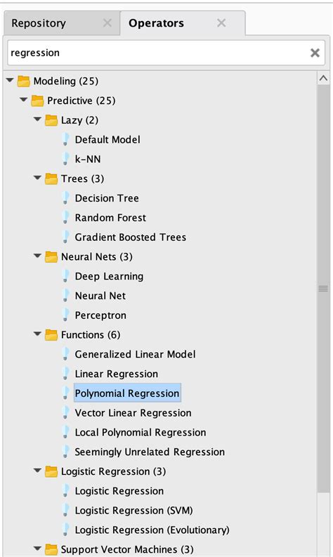 Multiple Non Linear Regression In Rapid Miner — Rapidminer Community