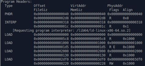 Operating System How Can A Load Segment Have An Offset Of 0 Stack