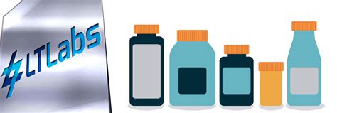 Shop Std Test Kits Buy Hiv Chlamydia Gonorrhea Test Kits