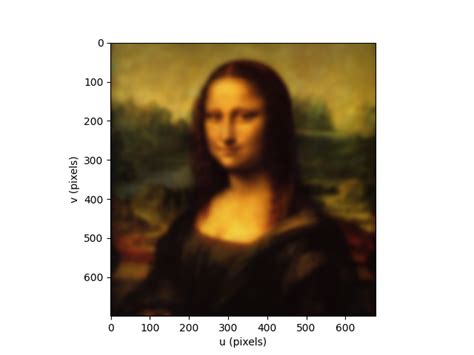 Machinevision Toolbox Python PyPI