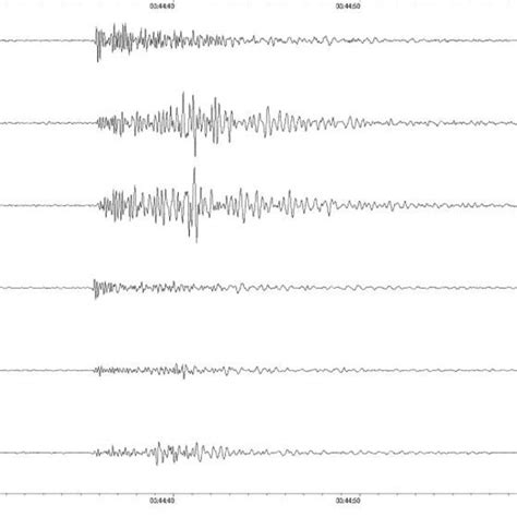 example baseline ae data two 3c waveforms at different observation