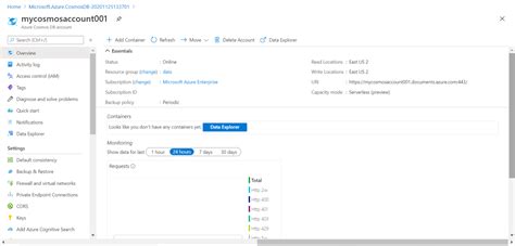 getting started with azure cosmos db serverless