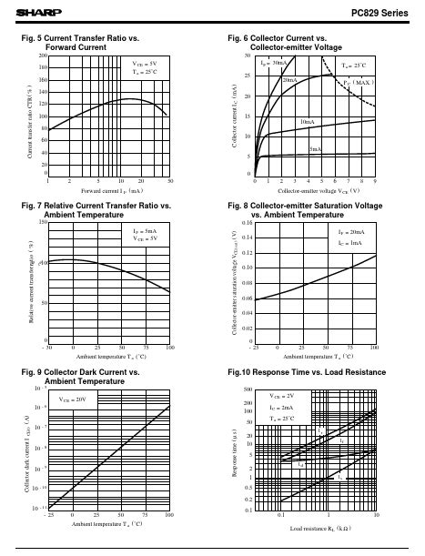 Pc849 Datasheet Pdf Sharp Electrionic Components High Density