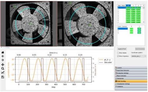 dantec dynamics on linkedin full field strain measurements dantec