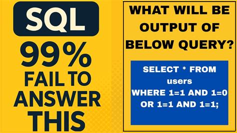 Understanding Sql Logical Operators And Precedence With Boolean
