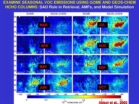 PPT USE OF GEOS CHEM BY SMITHSONIAN ASTROPHYSICAL OBSERVATORY AND DALHOUSIE UNIVERSITY