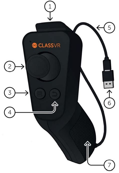 Using The Classvr Vr Controllers