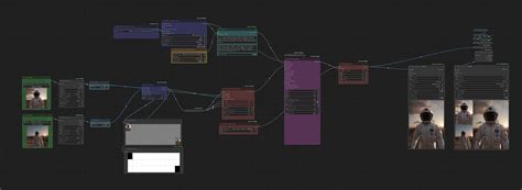 Self Forcing Autoregressive Keyframe To Video Generation