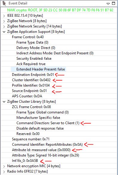 evaluating the si7021 rht sensor zigbee sleepy end device example