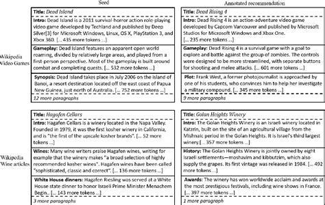 Figure 1 From Self Supervised Document Similarity Ranking Via Contextualized Language Models And