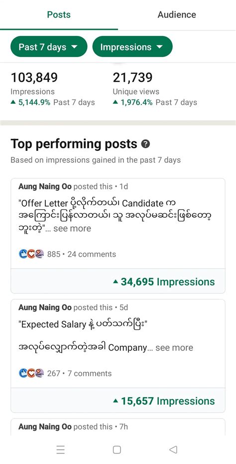 Aung Naing Oo On Linkedin ကျွန်တော် ပြီးခဲ့တဲ့ ၁ ပတ်လောက်ကနေစပြီး Job