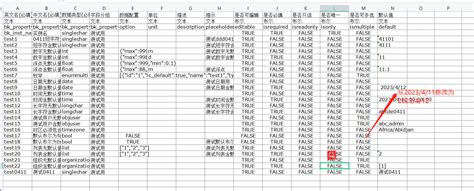 【31024 Alpha1 】导出模型的excel中，属性字段的默认值并未被导出 · Issue 6775