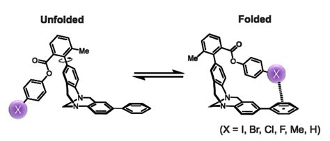 Molecular Balances Used To Measure Halogen∙∙∙arene Interactions Chemistryviews