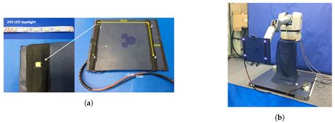 Applied Sciences Free Full Text Autonomous Target Tracking Of Uav Using High Speed Visual