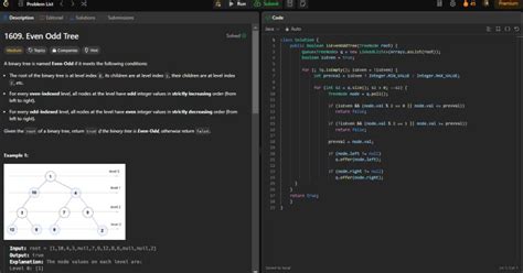 Deepesh Saxena On Linkedin 100daysofcode Programmingtips Codingjourney Codingchallenge