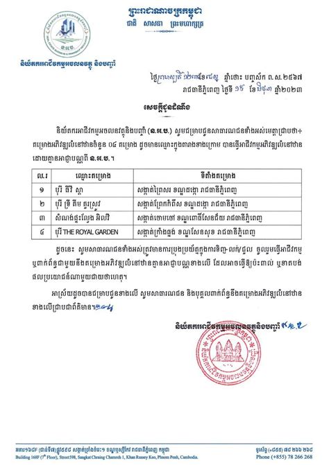 បុរីចំនួន៤គ្មានអាជ្ញាប័ណ្ណ អាជ្ញាធរជំនាញប្រាប់ប្រជាពលេរដ្ឋឲ្យប្រុងប្រយ័ត្នក្នុងការទិញ Leading