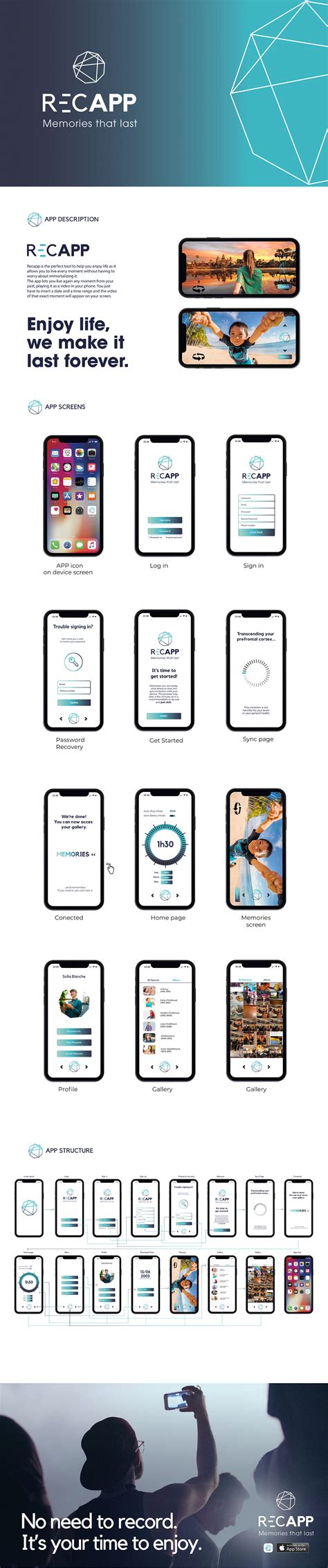 Creation Of A Logo App Design On Behance