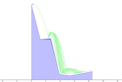 Rocfall2 Tutorials