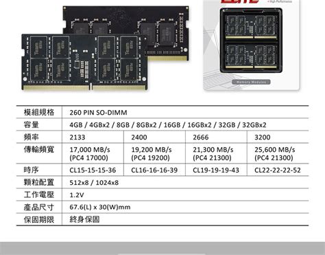 Team十銓 Elite So Dimm D4 3200 16gb Nb Ted416g3200c22 S01