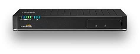 Cradlepoint Iot Routers