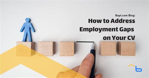 How To Address Employment Gaps On Your CV Bayt Com Blog