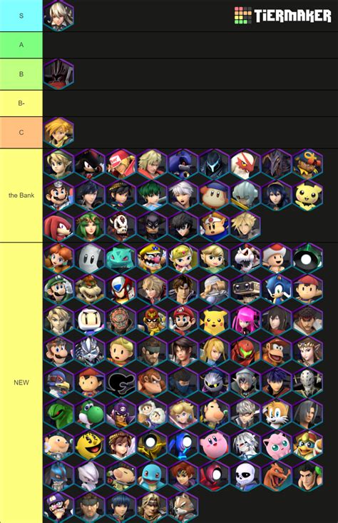 Pmex Remix 0 9b Template Tier List Community Rankings Tiermaker