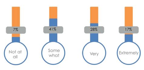 Why Health And Physical Education Needs A Shift In Focus Janice Atkin