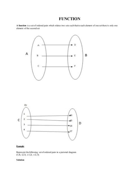 Mathematics 9 Quadratic Functions Module 1 Doc