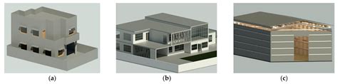 Investigating The Energy Efficient Structures Using Building Energy Performance Simulations A